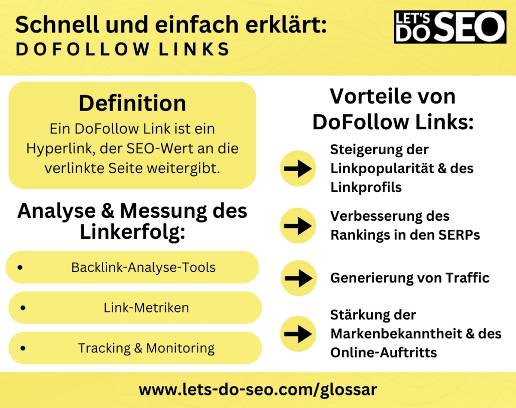 DoFollow Link schnell und einfach erklärt!