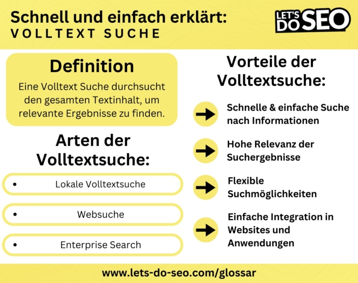 Volltext Suche schnell und einfach erklärt!